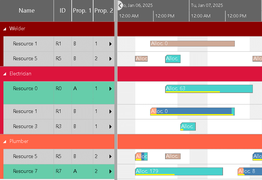 Visual Scheduling Widget for HTML5 Gantt charts - release 7.1